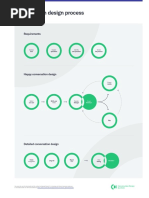 Tip Course 6 Answer 1 | PDF | Mental Health | Teachers