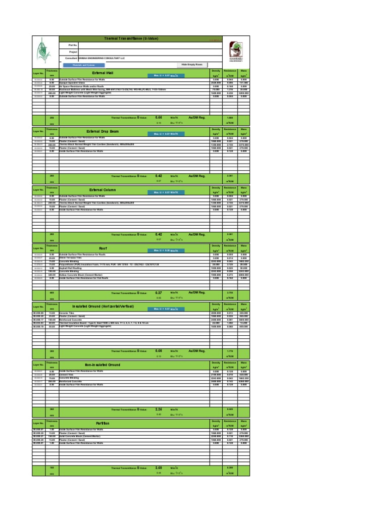 U-Value Analysis for Concrete Walls | PDF | Concrete | Wall