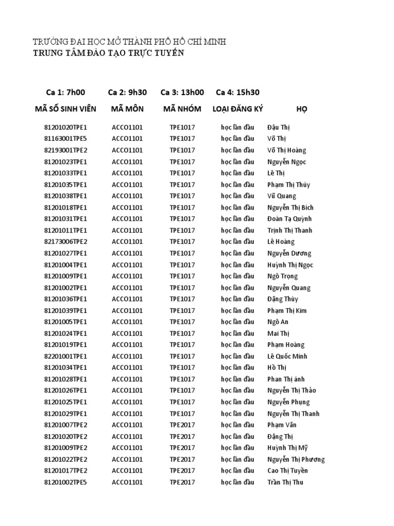 Hk202 - TKB Va Lich Thi Gui SV | PDF