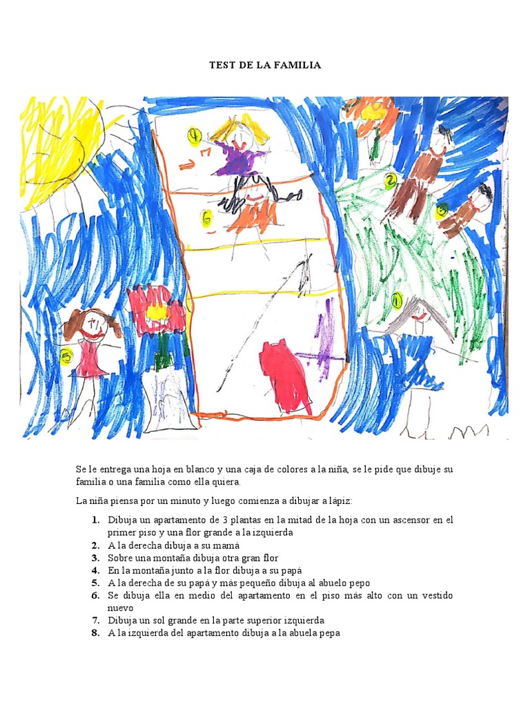Test de La Familia | PDF