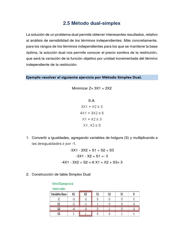 2.5 Método Dual-Simplex | PDF