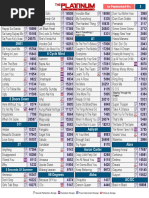 Videoke Song Book | PDF | Singers | American Musicians