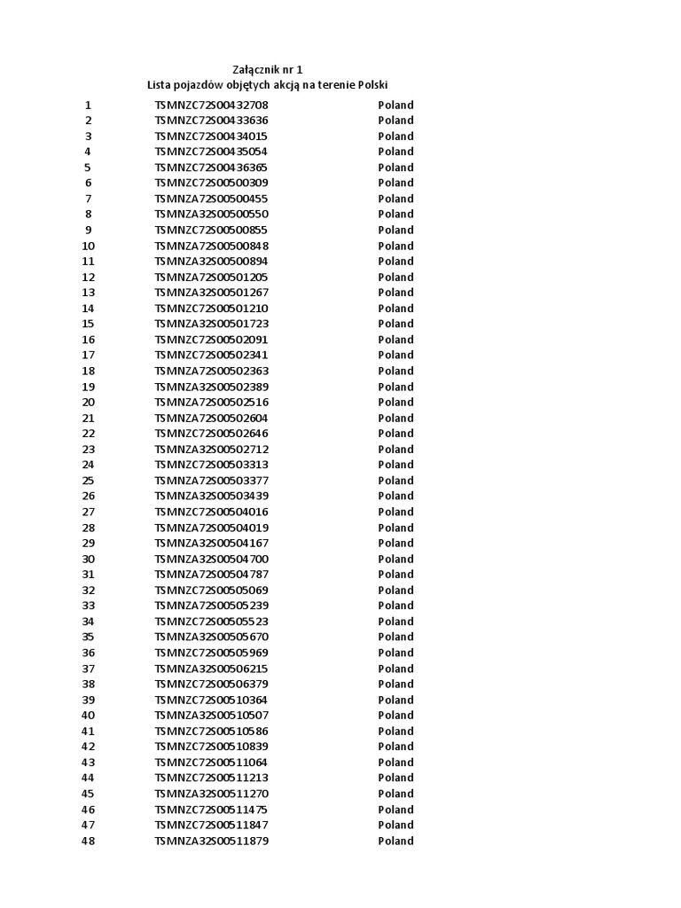 Lista NR VIN Suzuki SWIFT | PDF