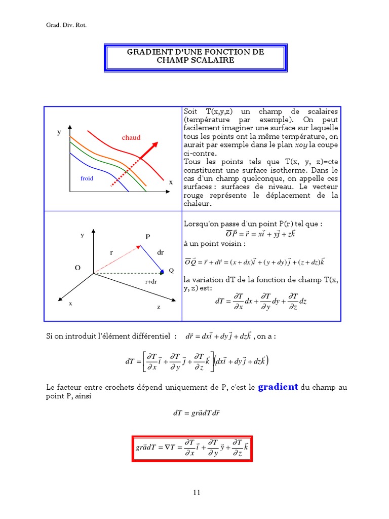 Gradient, Divergence et Rotationnel | PDF | Pente | Grandeur physique