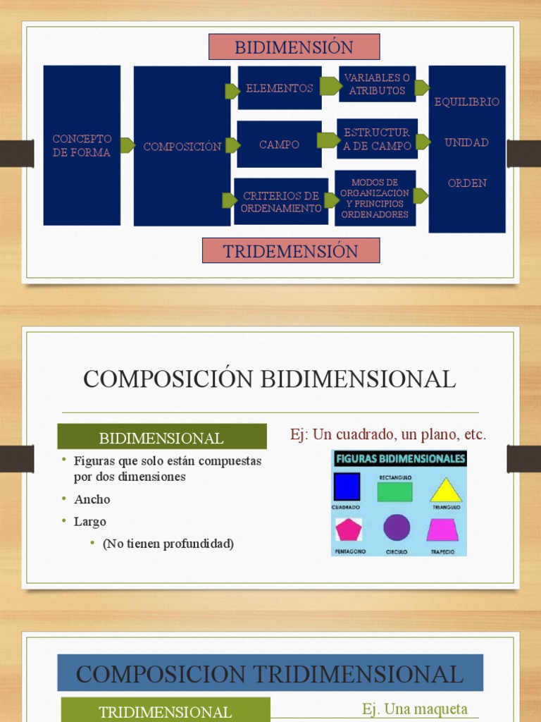 Composicion Bidimensional | PDF | Composición (artes visuales) | Ritmo