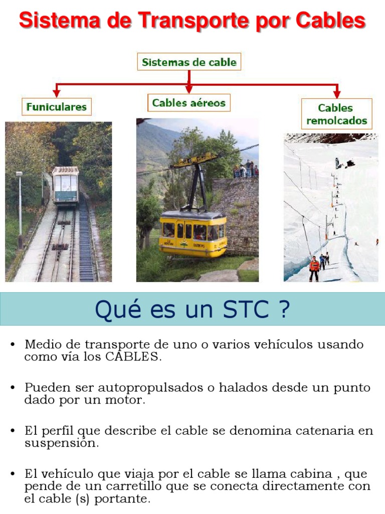 7) Sistemas de Transporte Por Cable | PDF | Transporte | Tránsito rápido