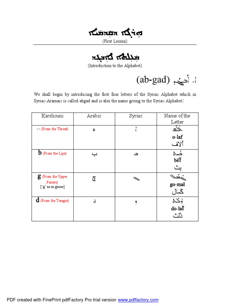 Introduction to the Syriac Alphabet: Exploring the First Five Letters ...