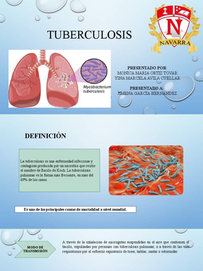 Tuberculosis: Definición, Transmisión, Factores de Riesgo y Detección ...