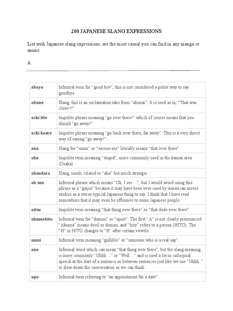 Slang in Japanese | PDF | Lexicology | Vocabulary