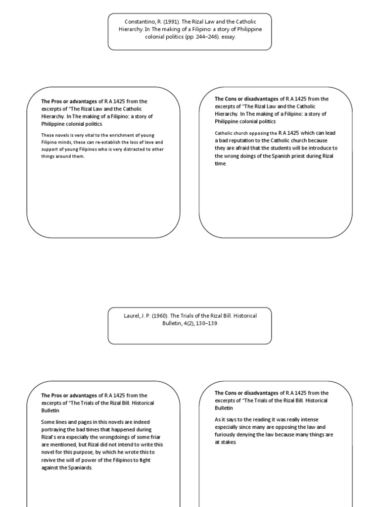 Pros and Cons of The Rizal Law | PDF | Philippines