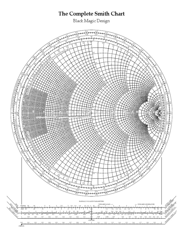 The Complete Smith Chart: Black Magic Design | PDF | Science & Mathematics
