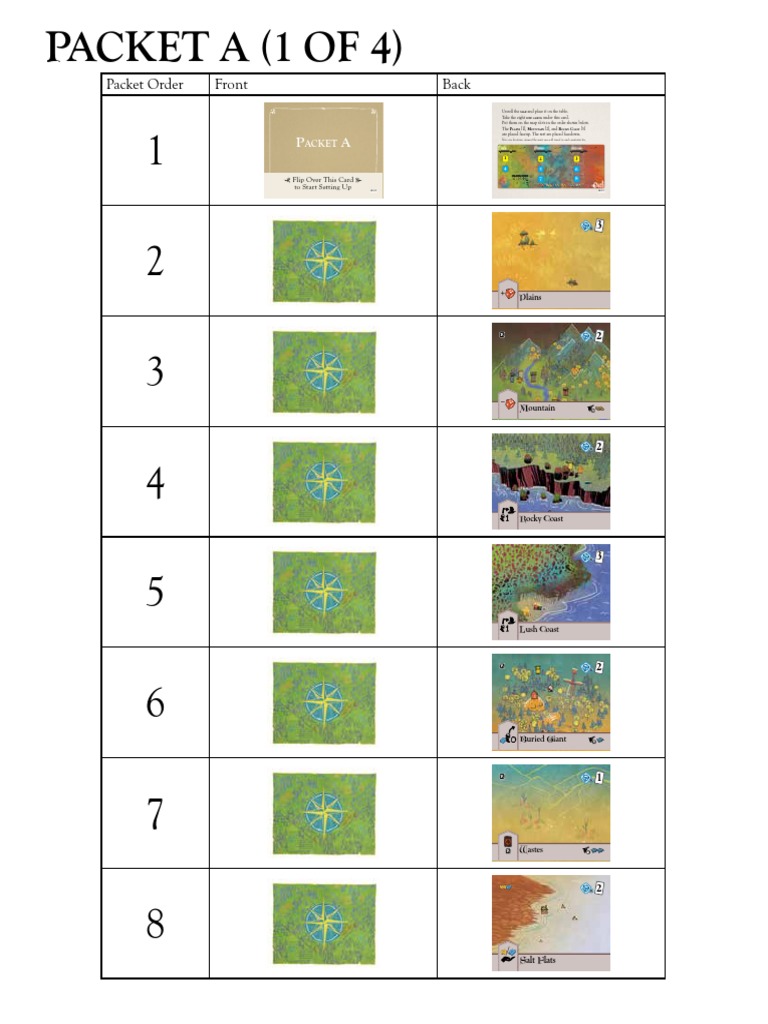 Packet A (1 of 4) : Packet Order Front Back | PDF | Gaming Devices ...