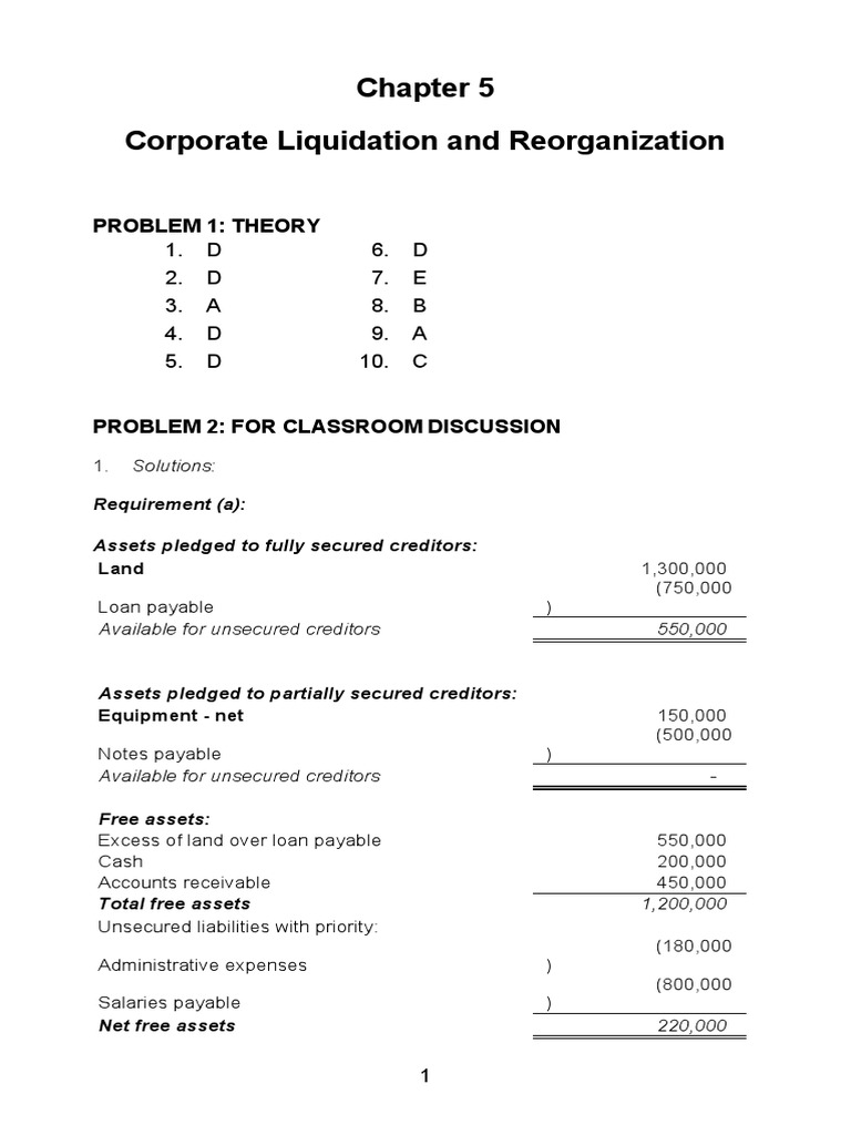 Sol Manchapter 5 Corporate Liquidation Reorganizationacctg For Special