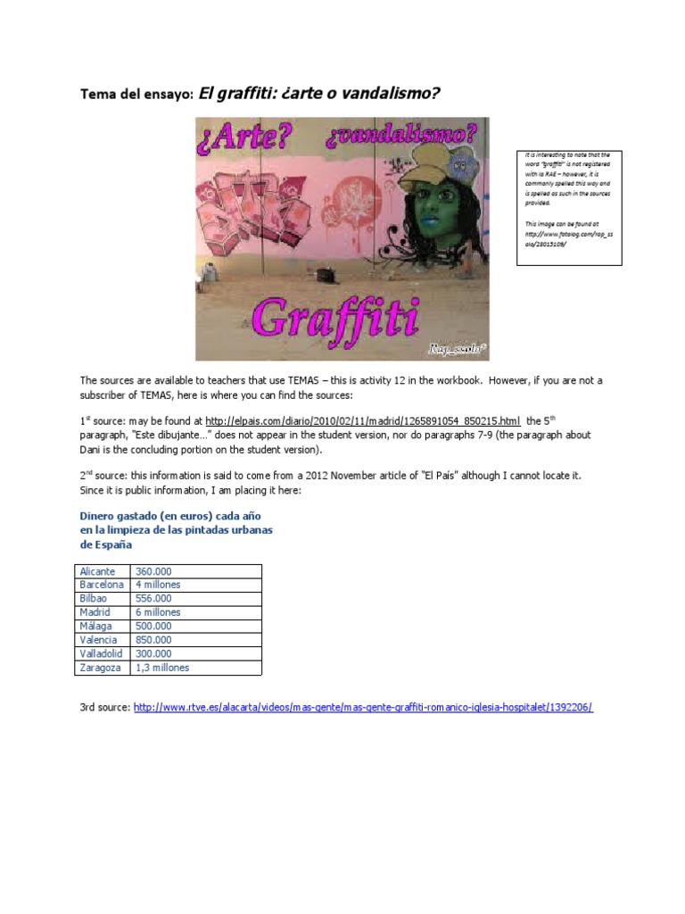 An Analysis of Five Student Essays on Graffiti: Art or Vandalism? | PDF