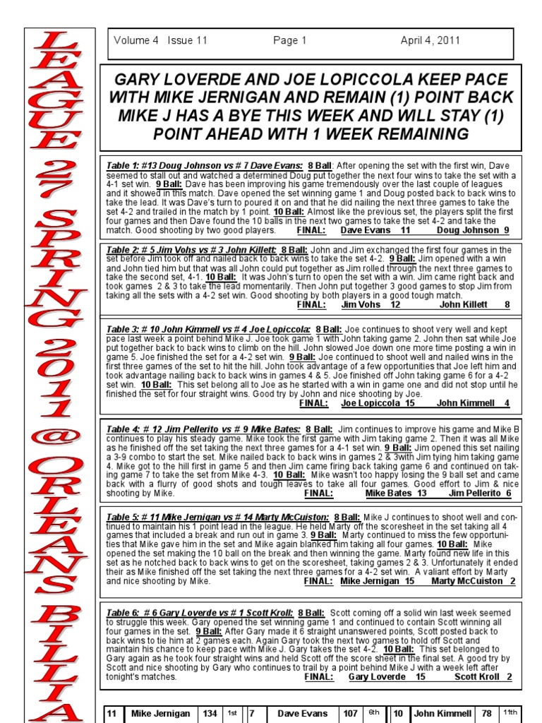 League 27 Newsletter Volume 4 Issue 11 | PDF