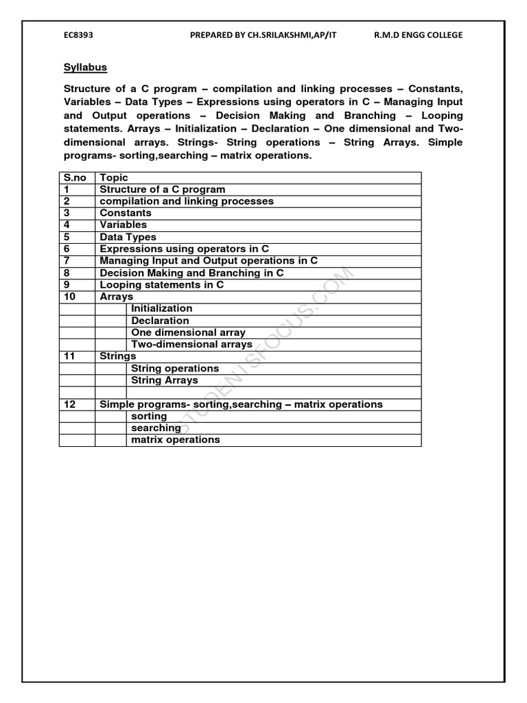 EC8393 Prepared by CH - Srilakshmi, Ap/It R.M.D Engg College | Download Free PDF | Variable ...