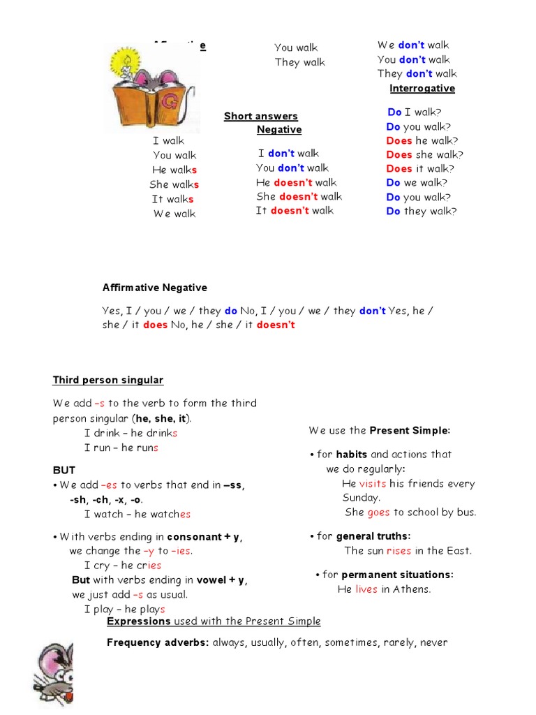 Present Tense Patterns: An Exploration of Affirmative, Negative, and ...