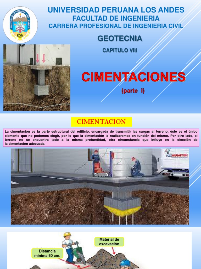 Clase Viii Cimentaciones Geotecnia (Parte 1) | PDF | Fundación ...