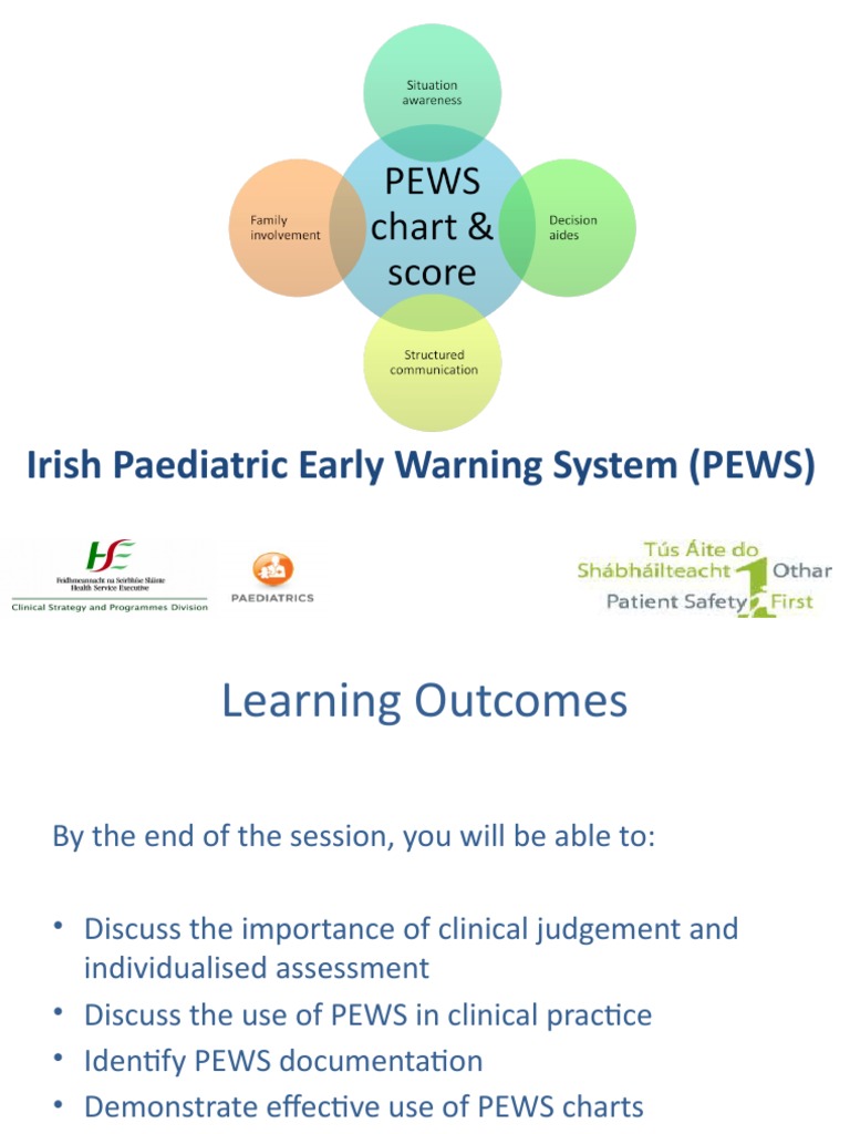 PEWS Training Slides March2017 | PDF | Systematic Review | Nursing