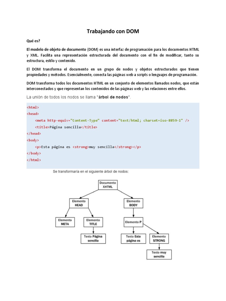 Trabajando Con DOM | PDF | Modelo de objeto de documento | HTML