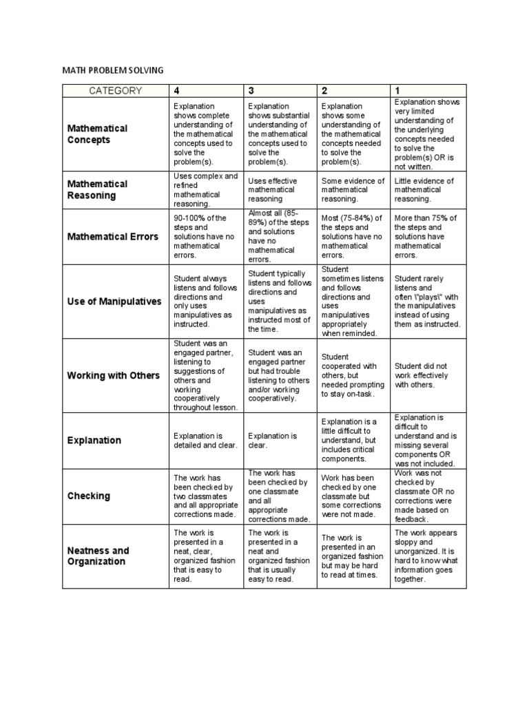Math Problem Solving Category | Download Free PDF | Mathematics | Reason