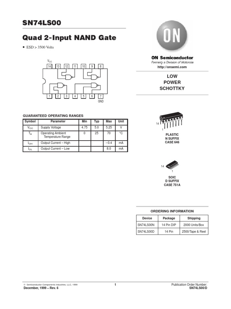 Specifications and Ordering Information for Common TTL Logic Gates ...