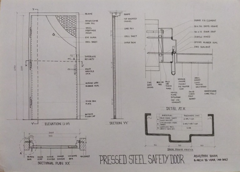 Pressed Steel Safety Door | PDF | Door | Economic Sectors