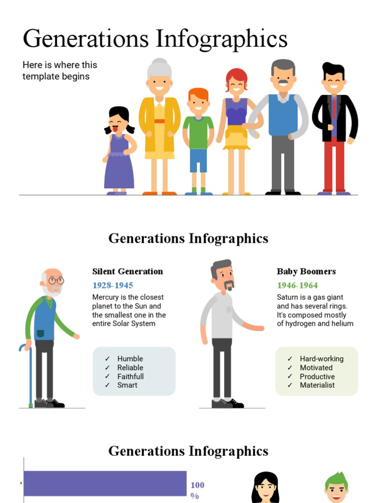 Generations Infographics by Slidesgo | PDF | Planets | Solar System