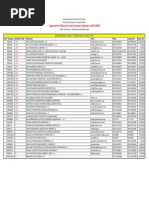 Client, EPC, Contractors DataBase | PDF | Doha | Qatar