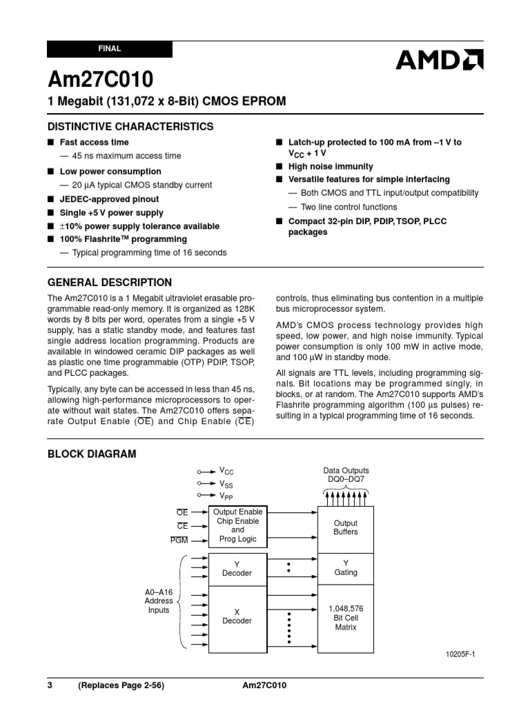 Am27c010 128kb Cmos Eprom Datasheet | Download Free PDF | Ultraviolet ...