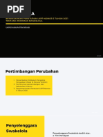 Aturan Swakelola (Perlem LKPP No. 3 TH 2021, Modul LKPP Swakelola, SOP ...