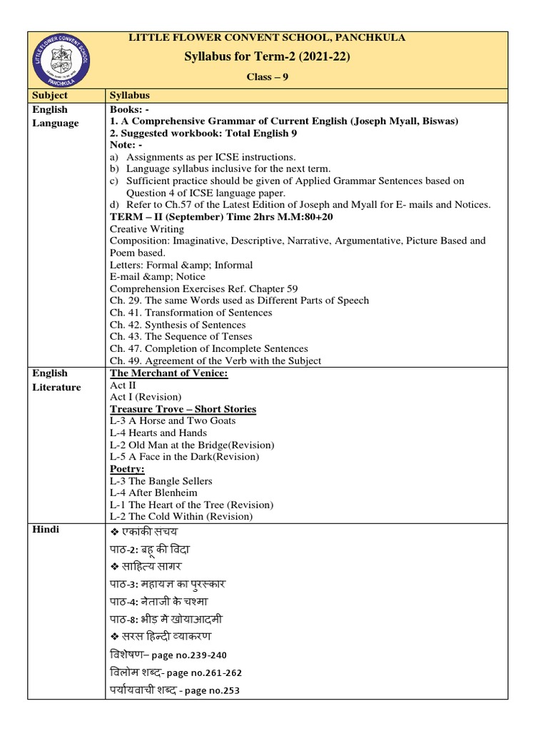 Class 9 Syllabus For Term-2 (2021-22) | PDF | Control Flow | English ...