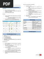 Updated Transes Template (Barebones) | PDF