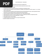 Organigrama Nvidia | PDF