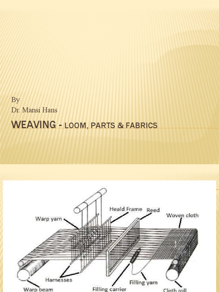Weaving - Loom, Parts & Fabrics | PDF