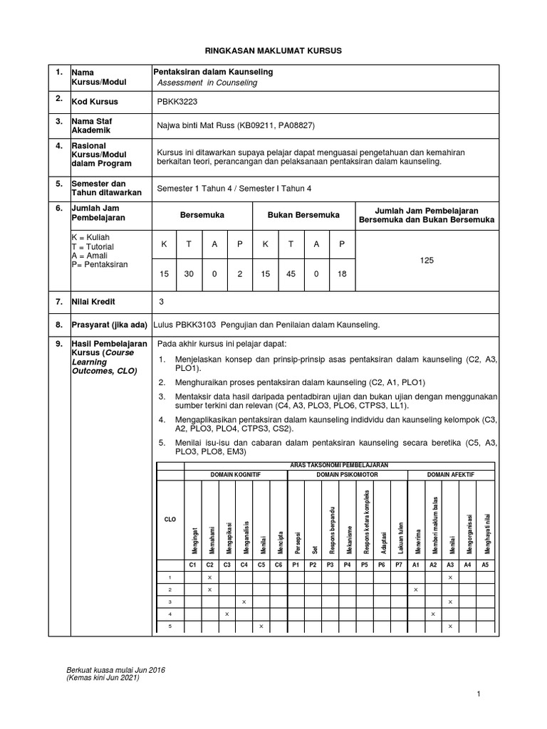 Assessment in Counseling: Learning Outcomes, CLO) | PDF