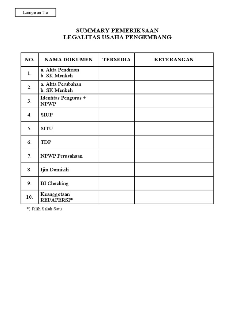 Checklist Legalitas Perusahaan Dan Proyek | PDF
