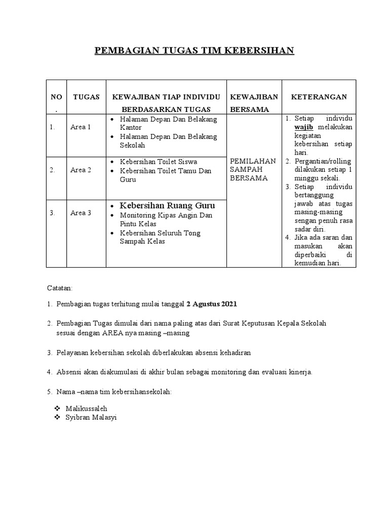 Pembagian Tugas Tim Kebersihan Sekolah | PDF