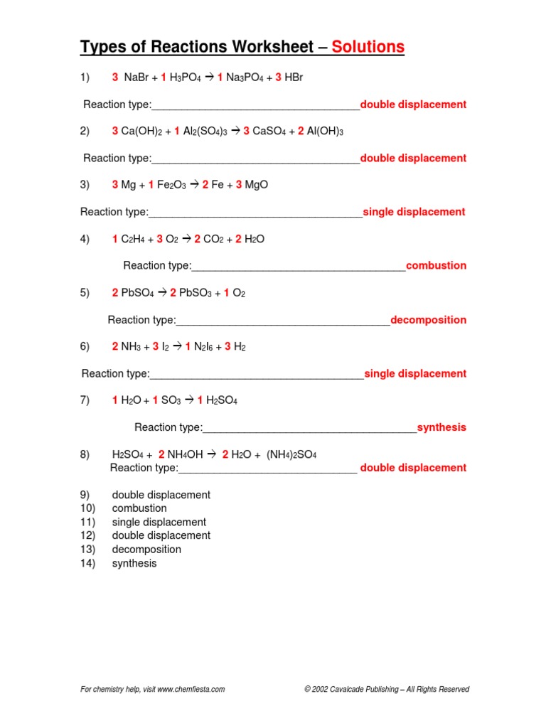 Types of Reactions Worksheet - : Solutions | PDF