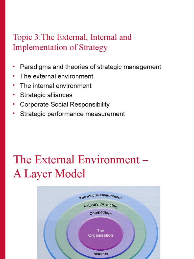 Topic 3:the External, Internal and Implementation of Strategy | PDF ...