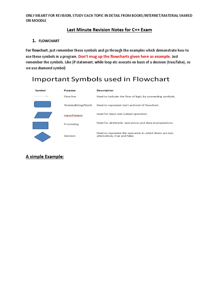 Last Minute Revision Notes For C++Programming Exam | PDF | Inheritance ...