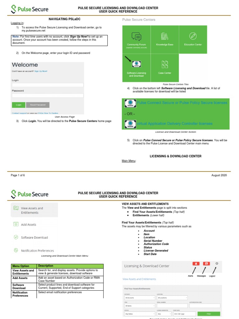 Pulse Secure Licensing and Download Center User Quick Reference | PDF | Login | User (Computing)