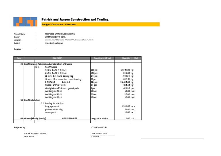 Patrick and Jansen Construction and Trading: Designs Contractors ...