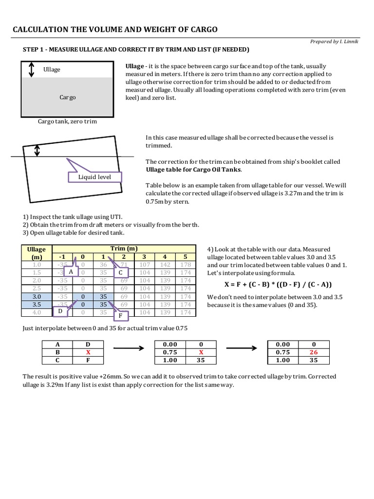Calculation The Volume and Weight of Cargo: X F + (C - B) ( (D - F ...