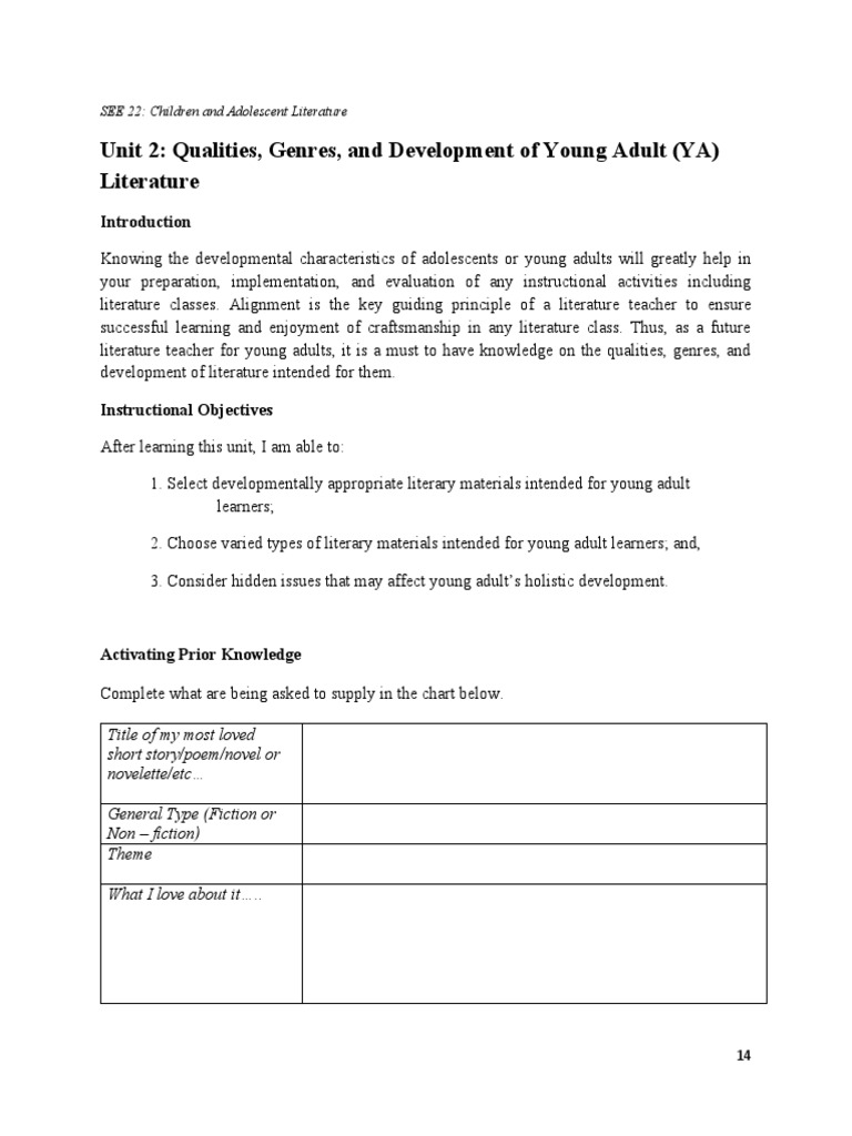 Unit 2: Qualities, Genres, and Development of Young Adult (YA ...