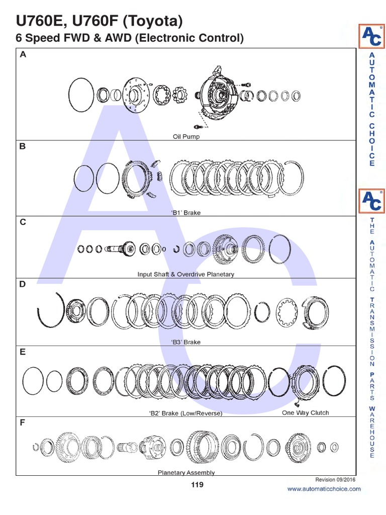 U760E, U760F (Toyota) : 6 Speed FWD & AWD (Electronic Control) | PDF ...