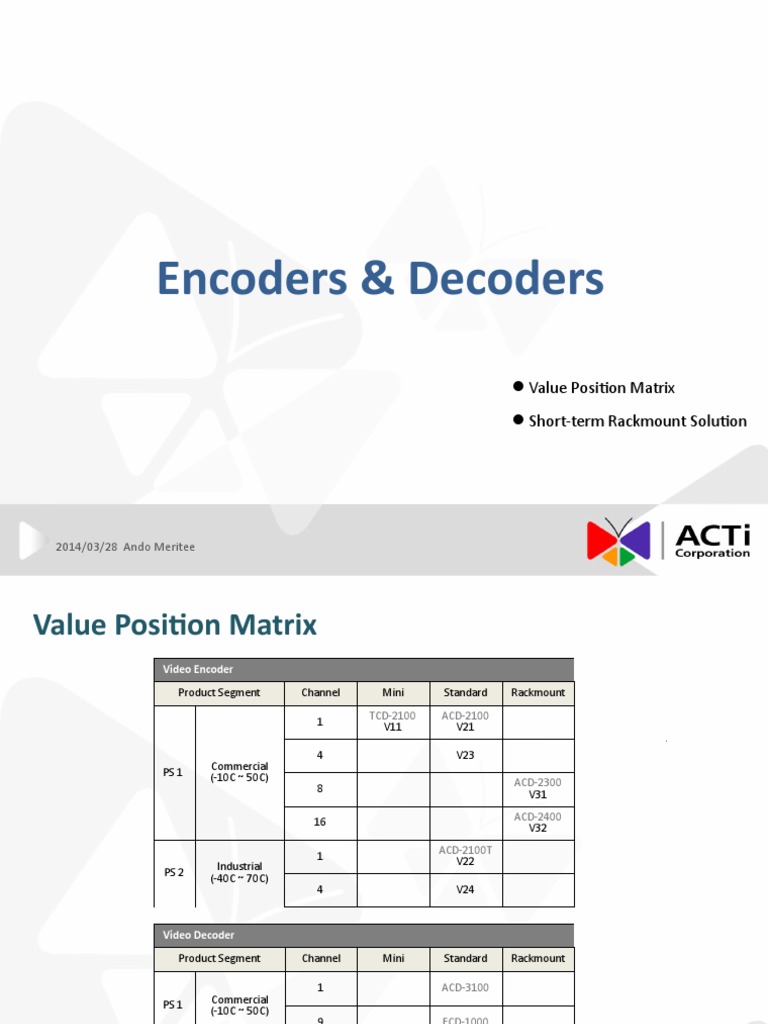 Encoders & Decoders: Value Position Matrix Short-Term Rackmount ...