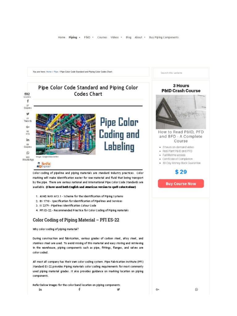 Pipe Color Code Standard And Piping Color Codes Chart | Download Free 