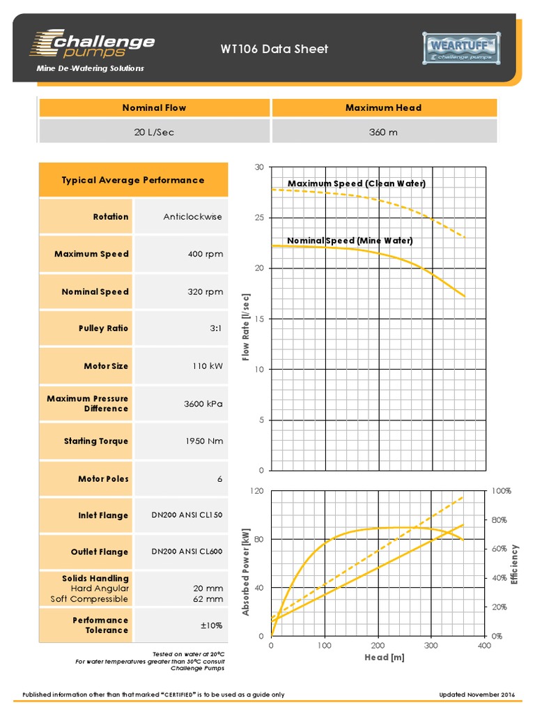 WT106 Data Sheet: Nominal Flow Maximum Head | PDF | Electric Motor | Water