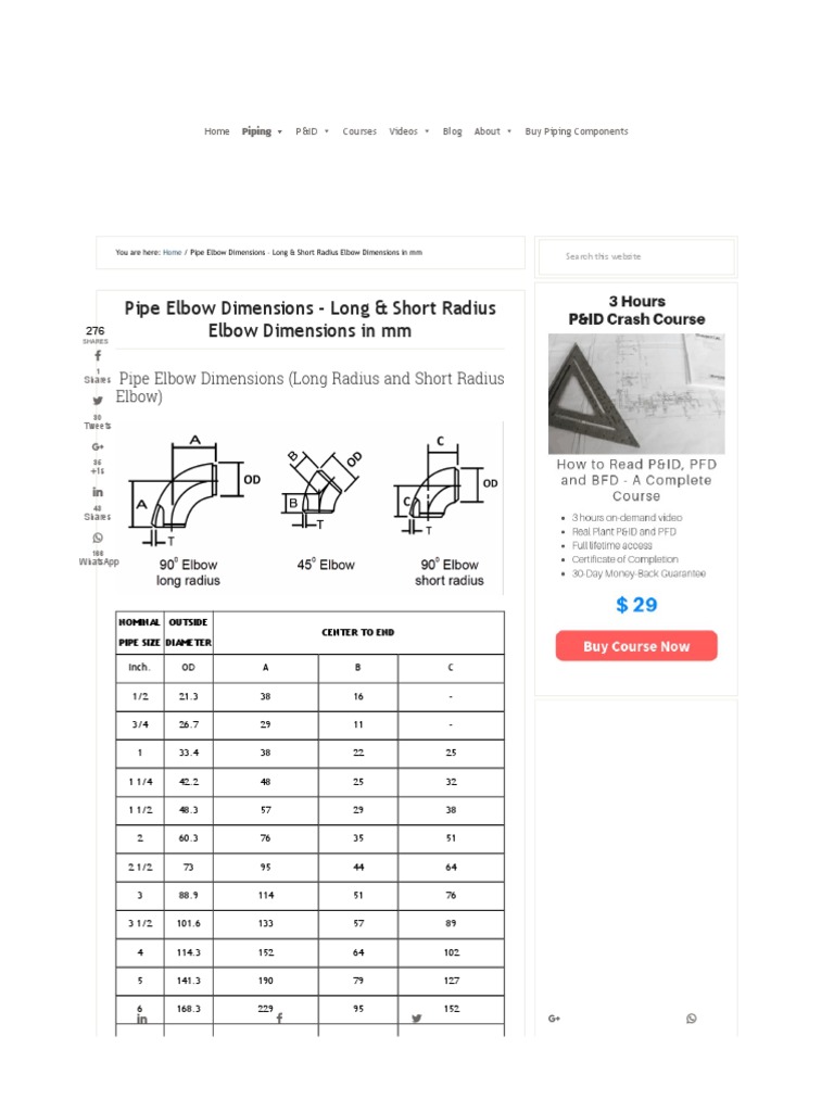 45 and 90 Degree Elbow Dimension | PDF | Pipe (Fluid Conveyance ...